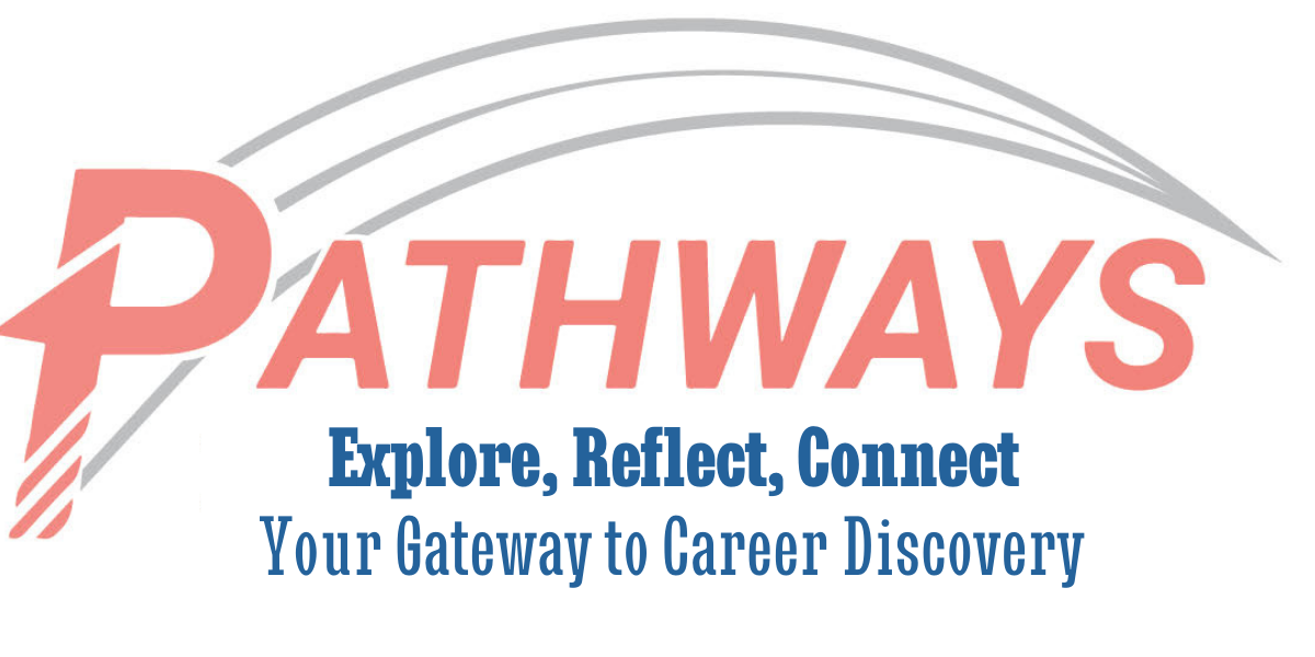 Pathways – APEX | The College of Wooster