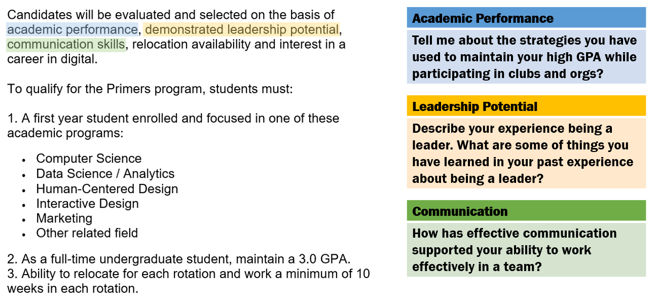 Interviewing Primer: For First Year Undergraduates – Career Advising ...