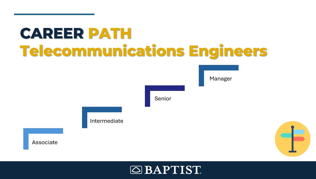 Information Systems & Information Technology – Baptist Memorial Health ...