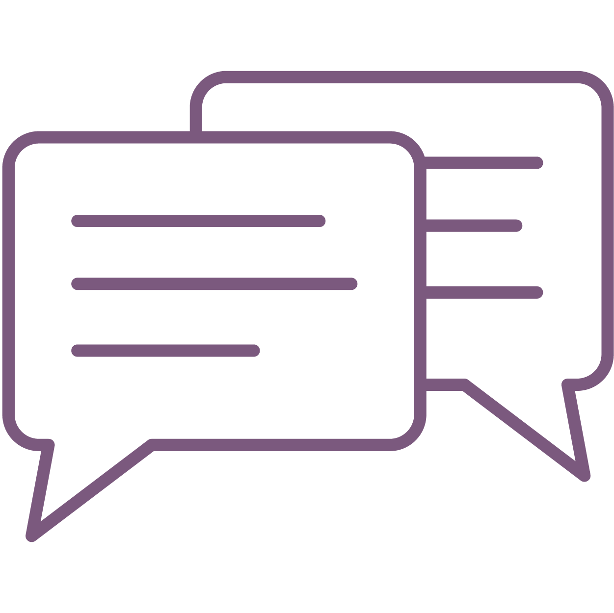 Career Readiness Competencies – Career Services University of South Florida