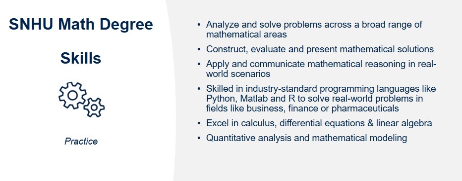 Math – Career 360: Virtual Career Center SNHU