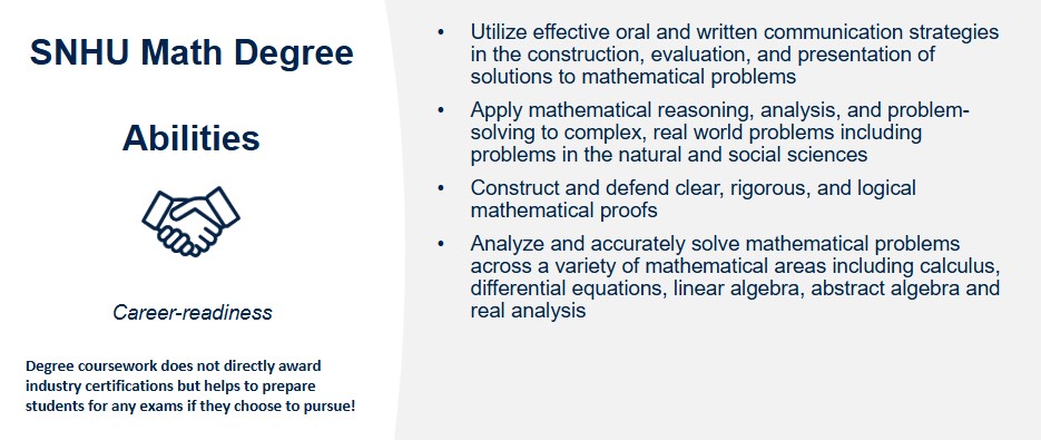 Math – Career 360: Virtual Career Center SNHU