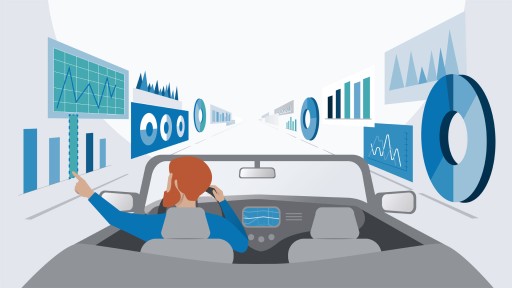 How to Use Data Visualization to Make Better Decisions—Faster – Imagine ...