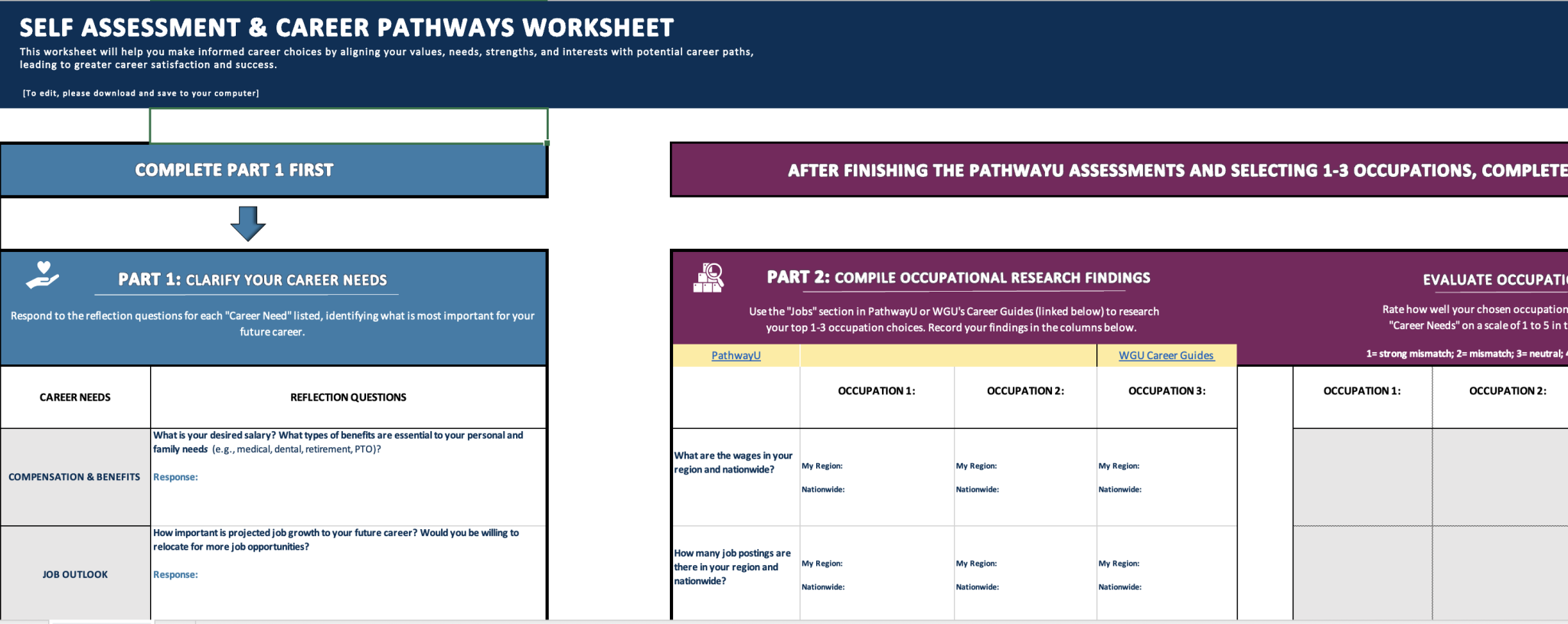 Self Assessment & Career Pathways Worksheet – Career & Professional ...