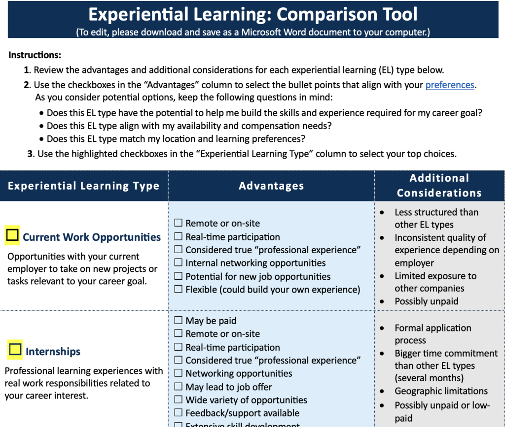 Internships & Experiential Learning – Career & Professional Development ...