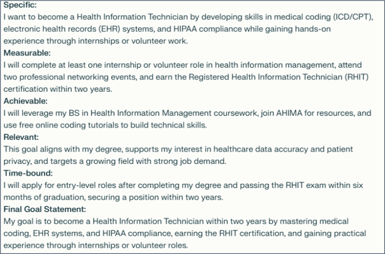 AI Quick Guide: SMART Career Goal – Career & Professional Development ...
